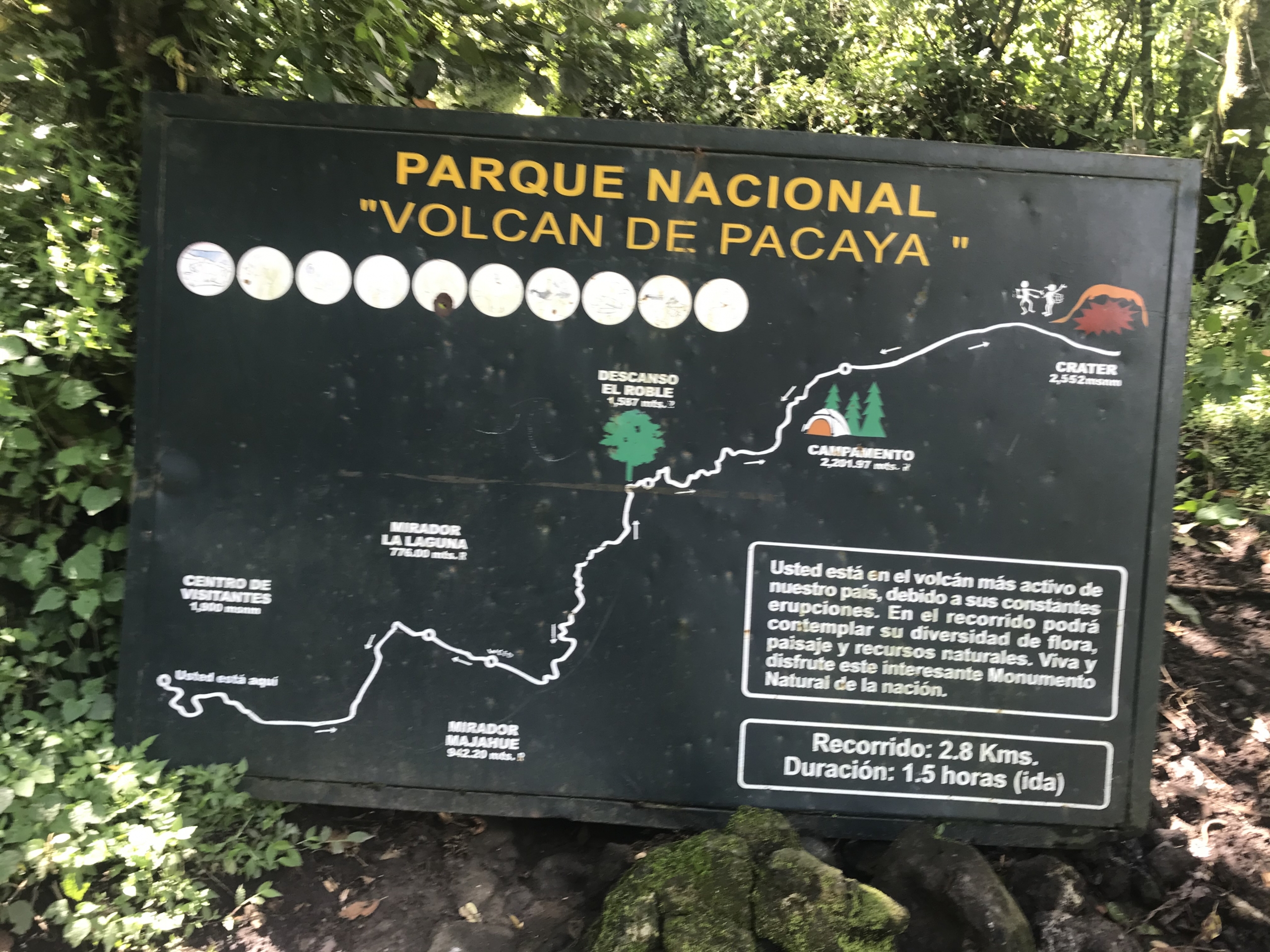 Tips for visiting Pacaya Volcano - Places and Recipes